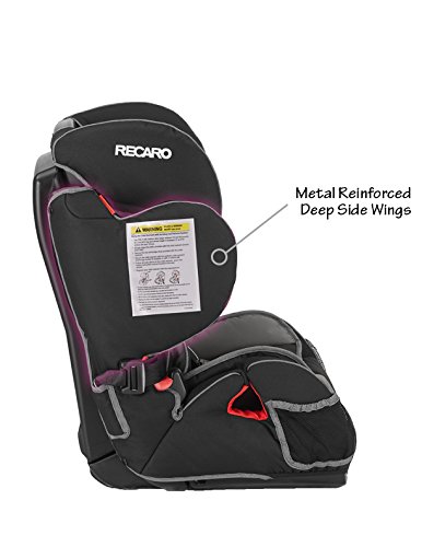 Recaro Performance SPORT Combination Seat Review - The Car Crash Detective